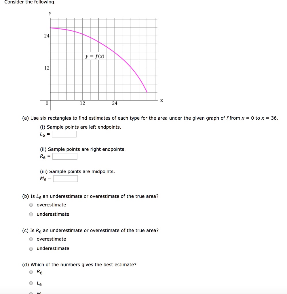 Consider the following y = f() 24 (a) Use six rectangles to find ... Consider the following y = f() 24 (a) Use six rectangles to find ...