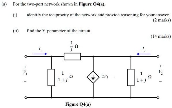 SOLVED: For the two-pOrt network shown in Figure Q4(a). identify the reciprocity of the network ...