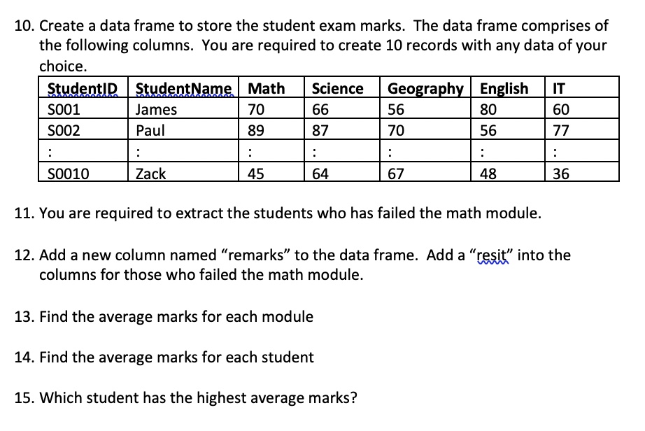 SOLVED: Using the R programming language, we will create a data frame to store the student exam ...
