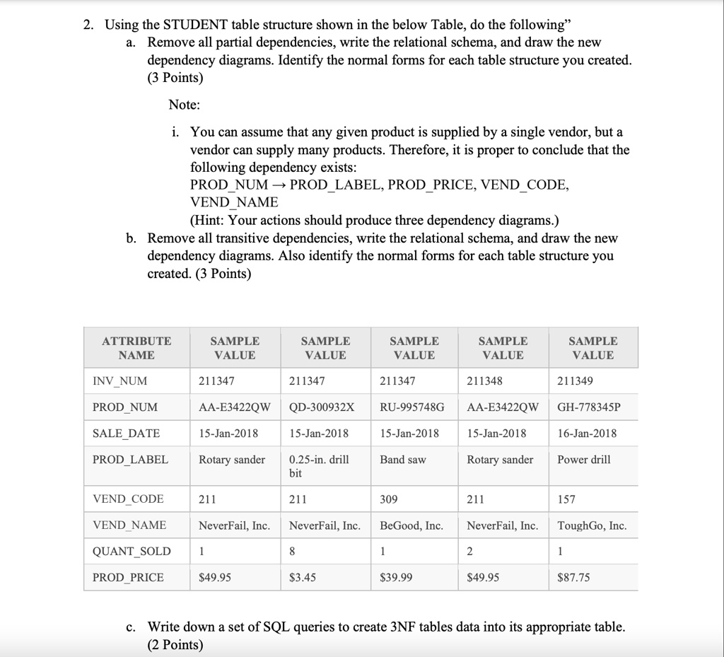 2 using the student table structure shown in the below table do the following remove all partial ...