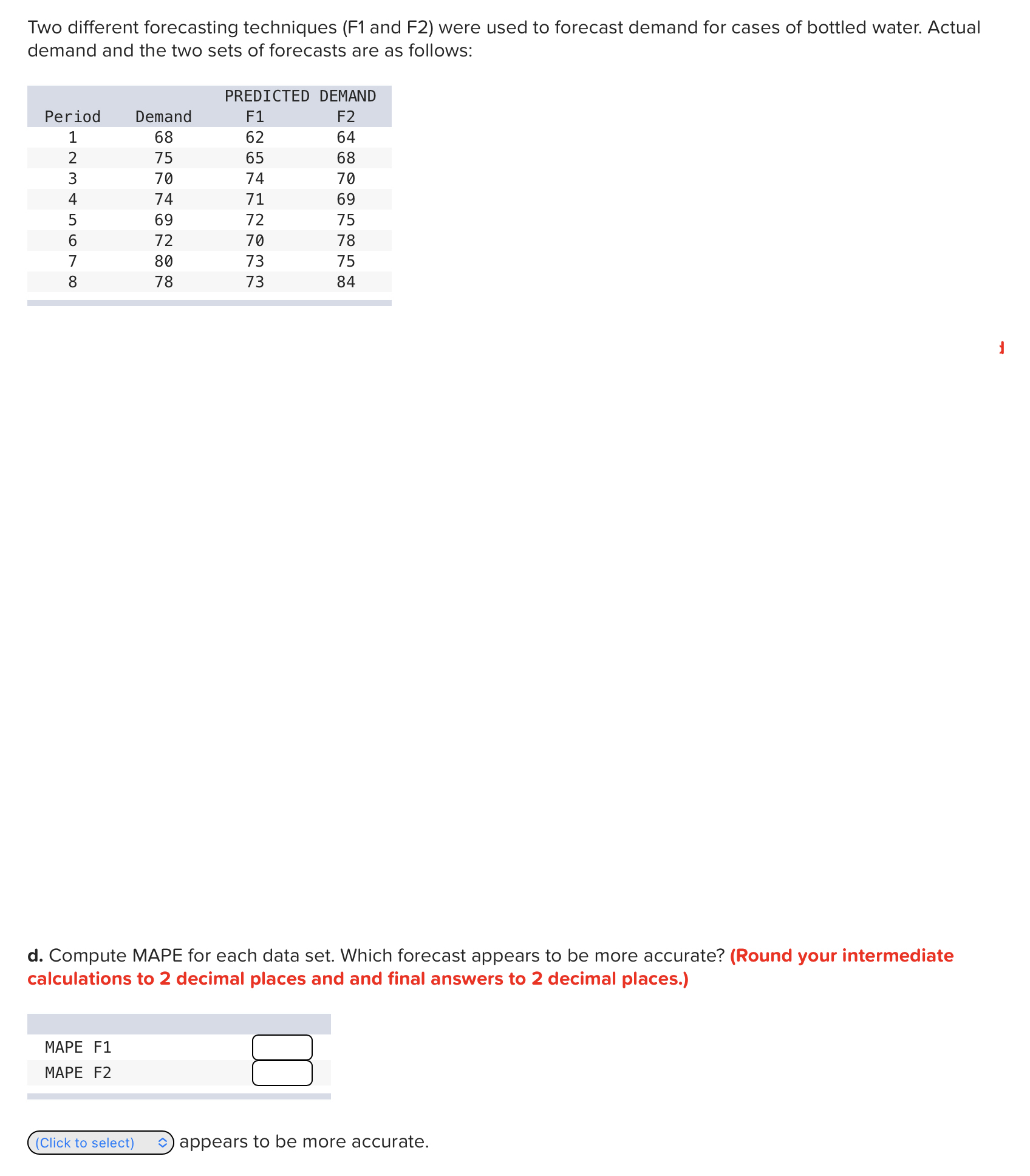 SOLVED: Two different forecasting techniques (F1 and F2) were used to ...