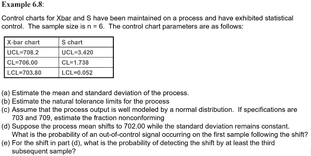 SOLVED: Example 6.8: Control charts for X-bar and S have been ...