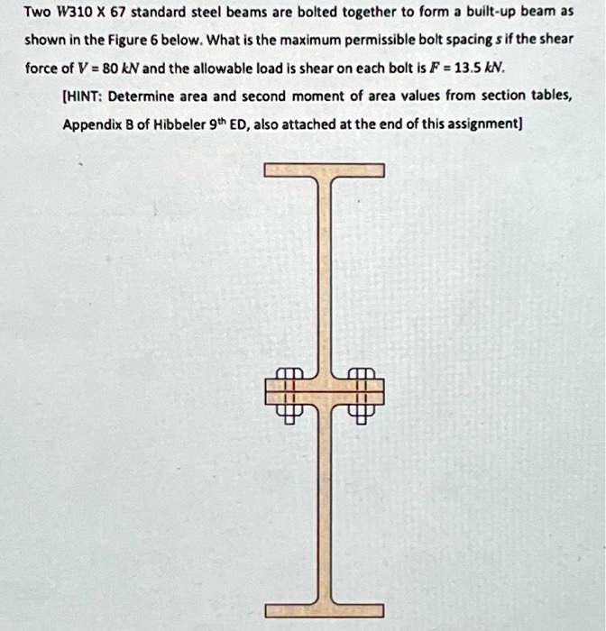 Two W310 X 67 standard steel beams are bolted together to form a built ...