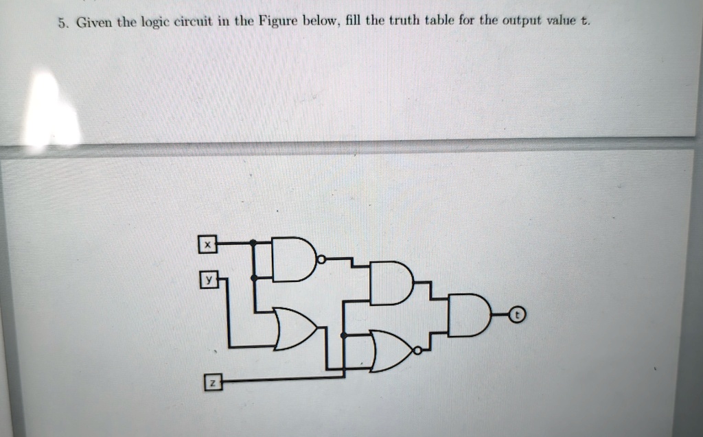 given the logic circuit in the figure below fill the truth table for ...