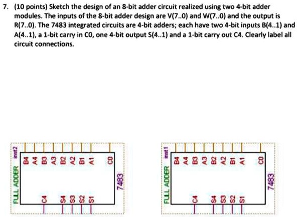7. (10 points) Sketch the design of an 8-bit adder circuit realized using two 4-bit adder ...