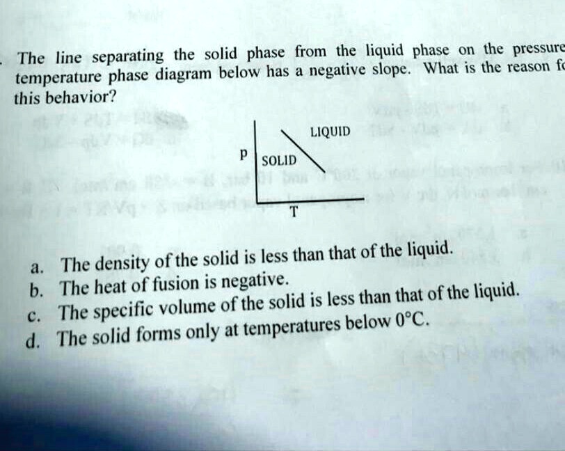 The line separating the solid phase from the liquid phase on the ...