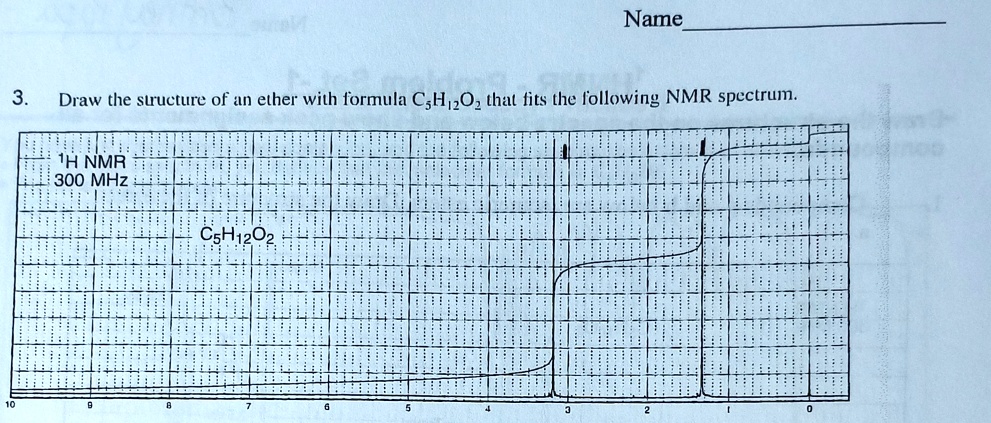 SOLVED: Draw the structure of an ether with formula C4H10O that fits ...