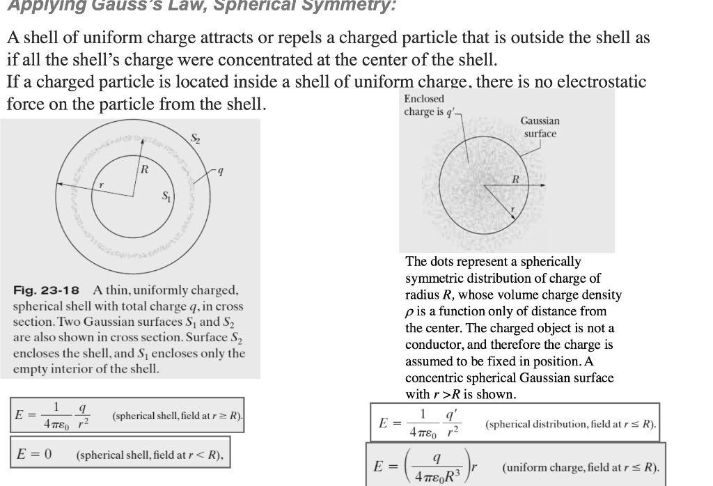 appiying gauss law spnerical symmetry a shell of uniform charge ...