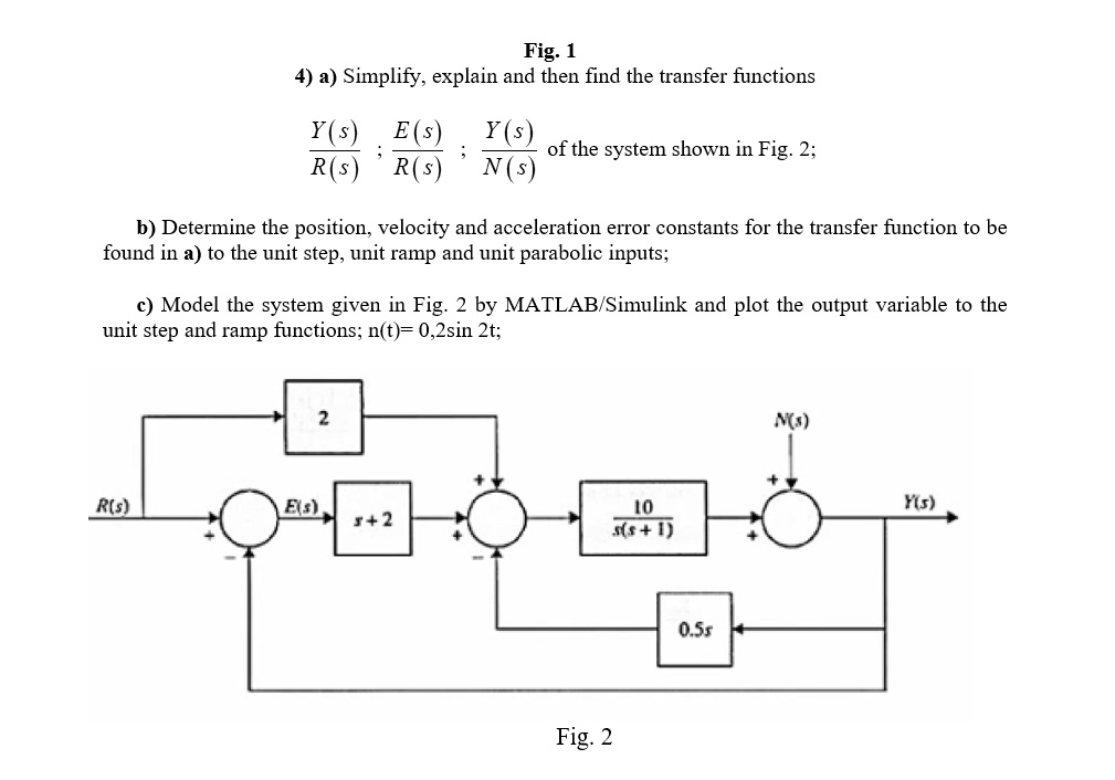 fig 1 a simplify explain and then find the transfer functions ...