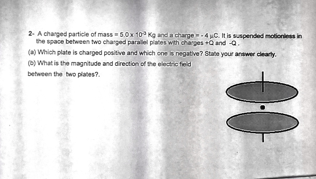 2- A charged particle of mass = 5.0 x 10^-3 Kg and a charge = - 4 µC ...