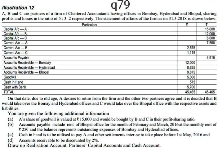 SOLVED: Illustration 12 q79 B and â‚¬ are partners of firm of Chartered ...