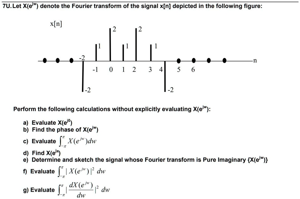 SOLVED: Please help on b-g Let X(eiw) denote the Fourier transform of the signal x[n] depicted ...