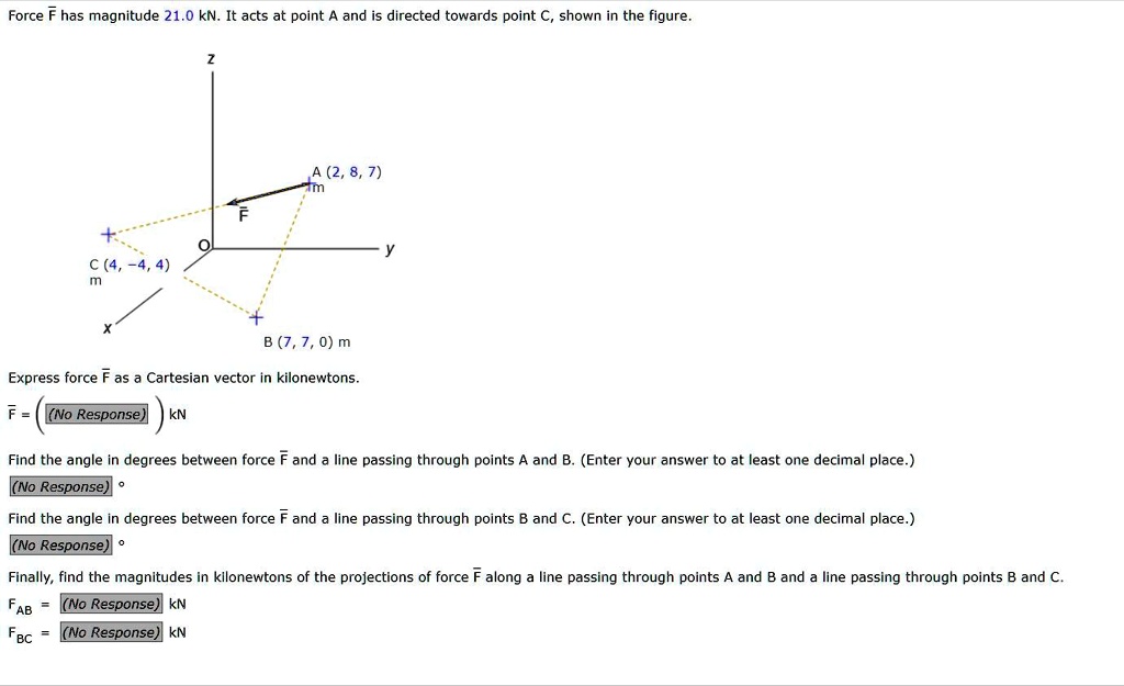 Solved Force F Has A Magnitude Of 21 0 Kn It Acts At Point A And Is Directed Towards Point C