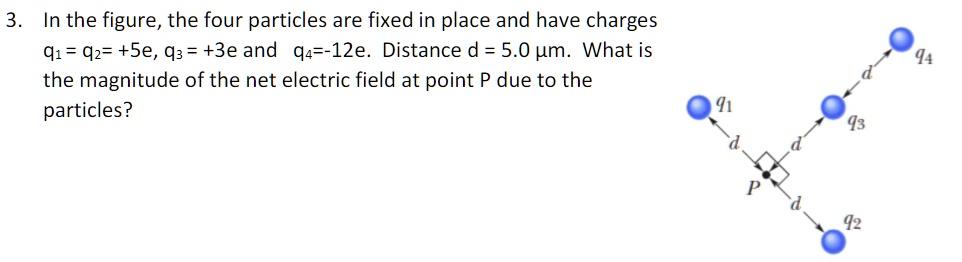 SOLVED: In the figure, the four particles are fixed in place and have charges q1 = q2 = +Se, q3 ...