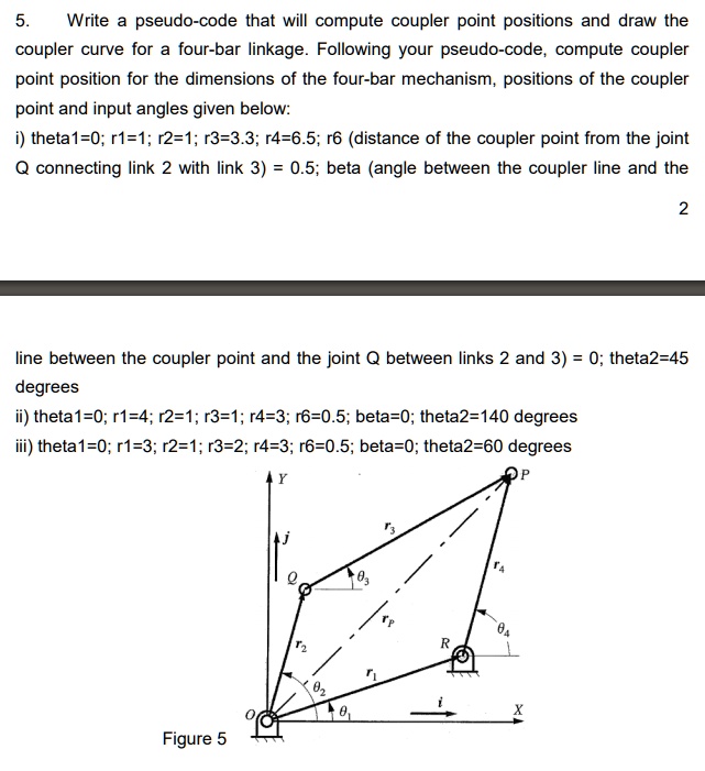 SOLVED: Write a pseudo-code that will compute coupler point positions and draw the coupler curve ...