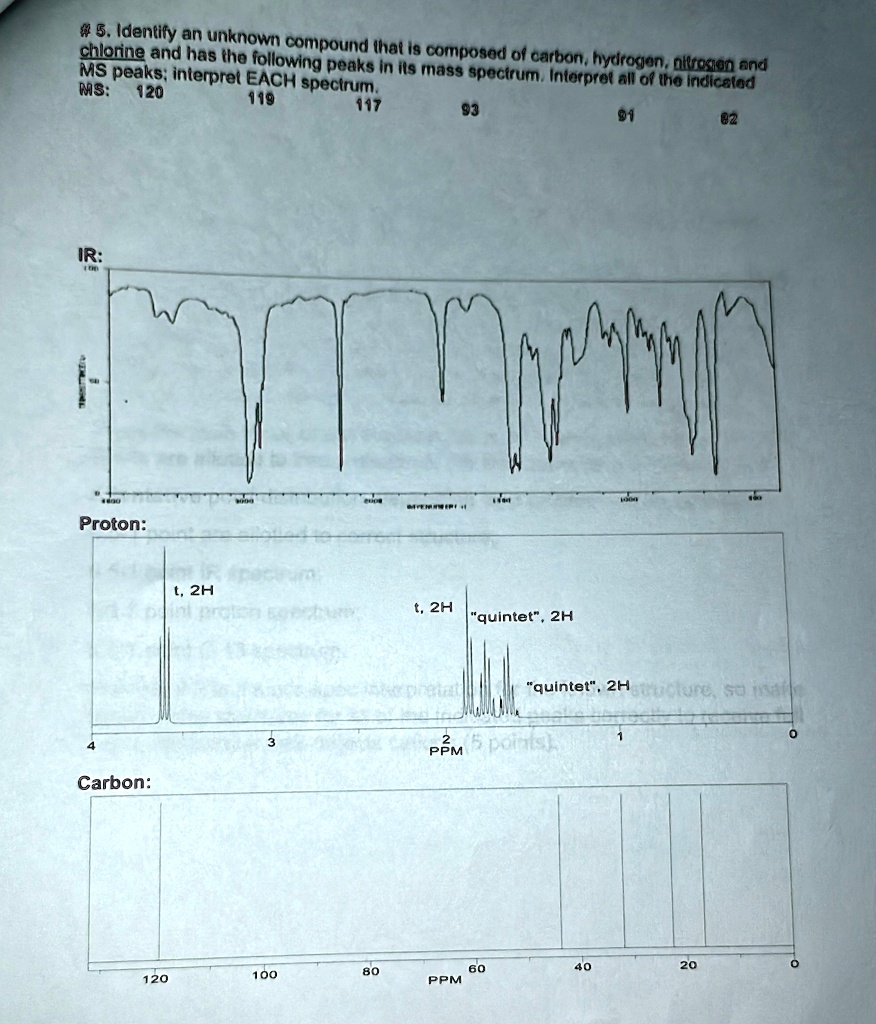 SOLVED: # 5. Identify an unknown compound that is composed of carbon, hydrogen, nitrogen, and ...