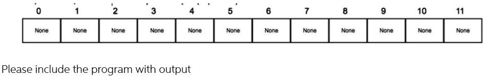 Solved Given The Following Hashtable To Which Index Position Would 4119