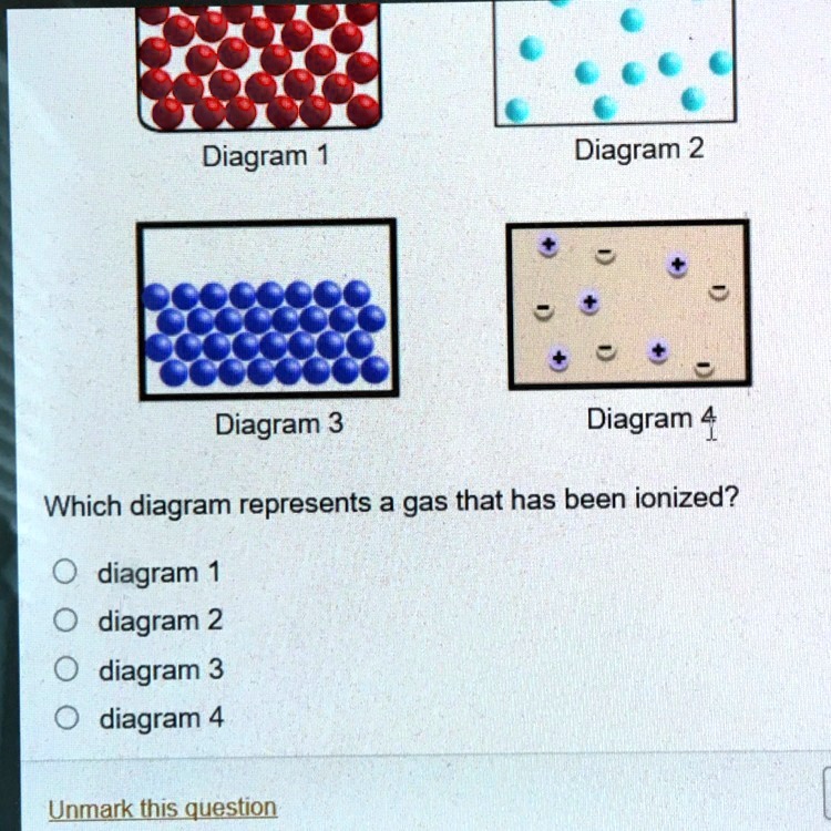 SOLVED: 'Please help!! This is a final and I need a good grade Diagram ...