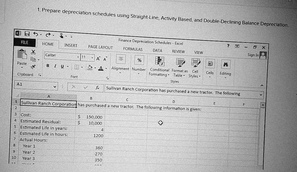 SOLVED: Prepare depreciation schedules using Straight-Line, Activity ...