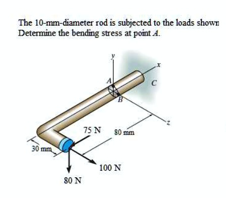 The 10 -mm-diameter rod is subjected to the loads shown Determine the ...