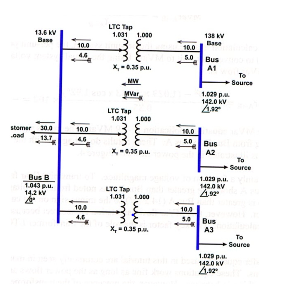 SOLVED: Figure 1 below shows the power system. Bus A1, A2, and A3 are ...
