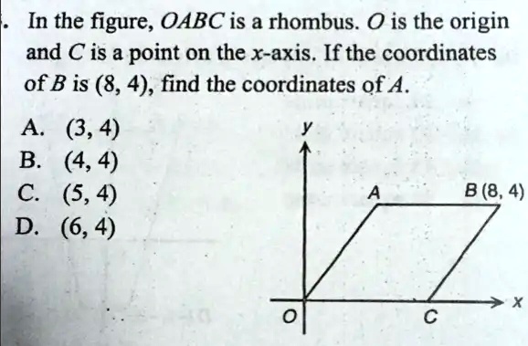 In the figure, OABC is a rhombus. O is the origin and C is a...