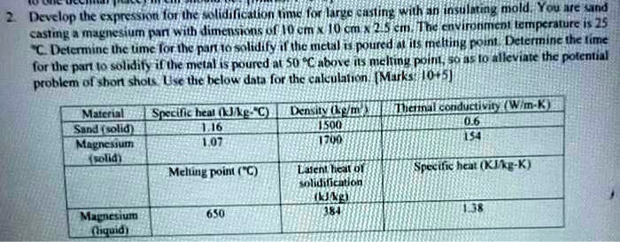 2. Develop the expression for the solidification time for large casting ...
