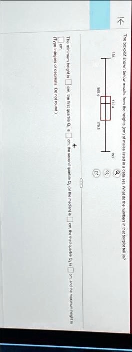 SOLVED: Texts: The boxplot shown below results from the heights (cm) of males listed in a data ...