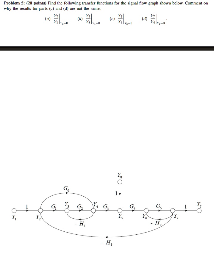SOLVED: Problem 5: (20 points) Find the following transfer functions ... SOLVED: Problem 5: (20 points) Find the following transfer functions ...