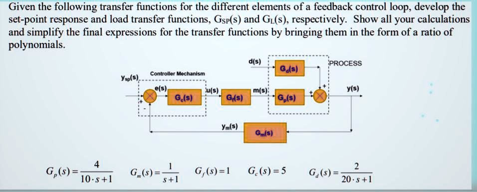 Given the following transfer functions for the different elements of a ...