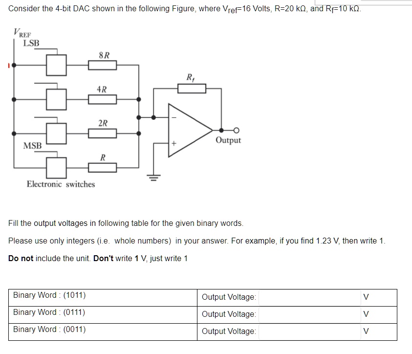 SOLVED: Consider the 4-bit DAC shown in the following Figure, where ...