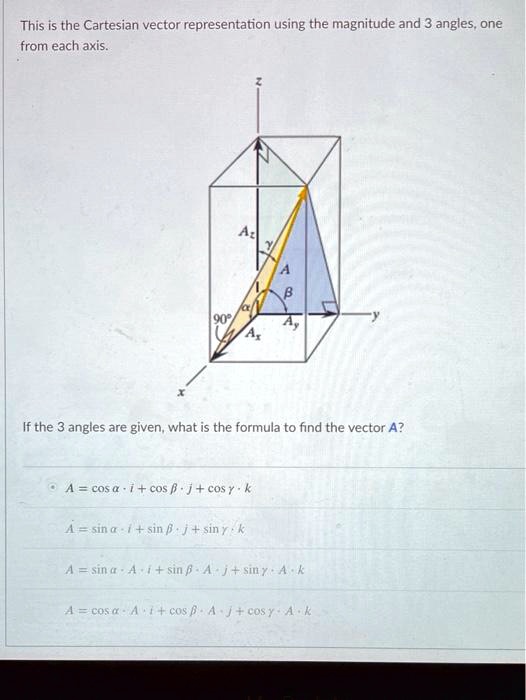 SOLVED: This is the Cartesian vector representation using the magnitude ...