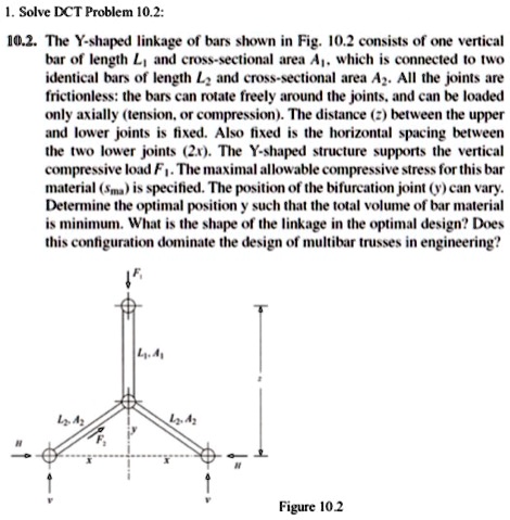 1. Solve DCT Problem 10.2: 10.2. The Y-shaped linkage of bars shown in ...