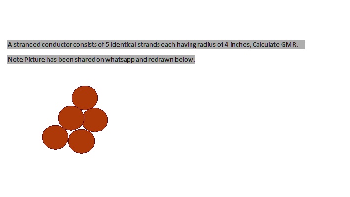 A stranded conductor consists of 5 identical strands each having radius ...