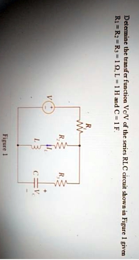 Determine the transfer function Vc/V of the series RLC circuit shown in ...