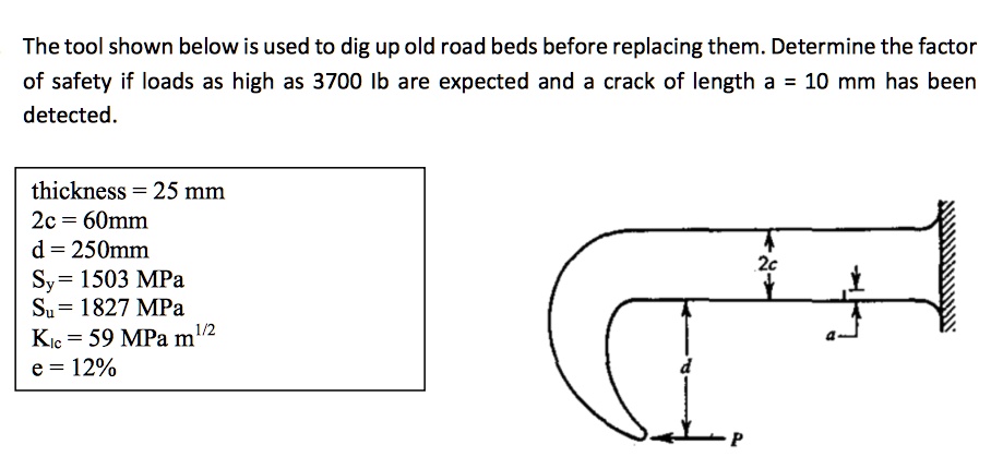 SOLVED: The tool shown below is used to dig up old road beds before ...