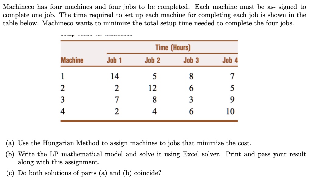 SOLVED: Machineco has four machines and four jobs to be completed. Each machine must be assigned ...
