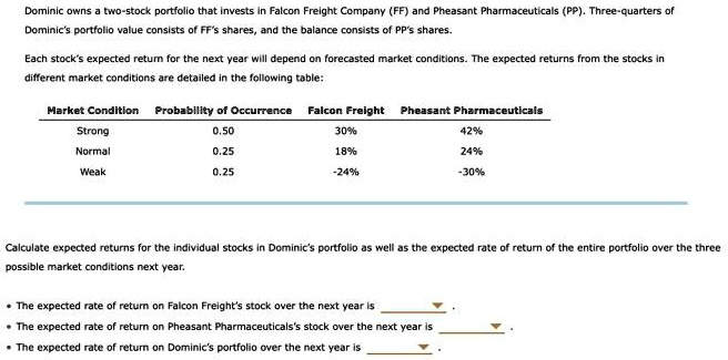 Dominic owns a two-stock portfolio that invests in Falcon Freight Company (FF) and Pheasant ...