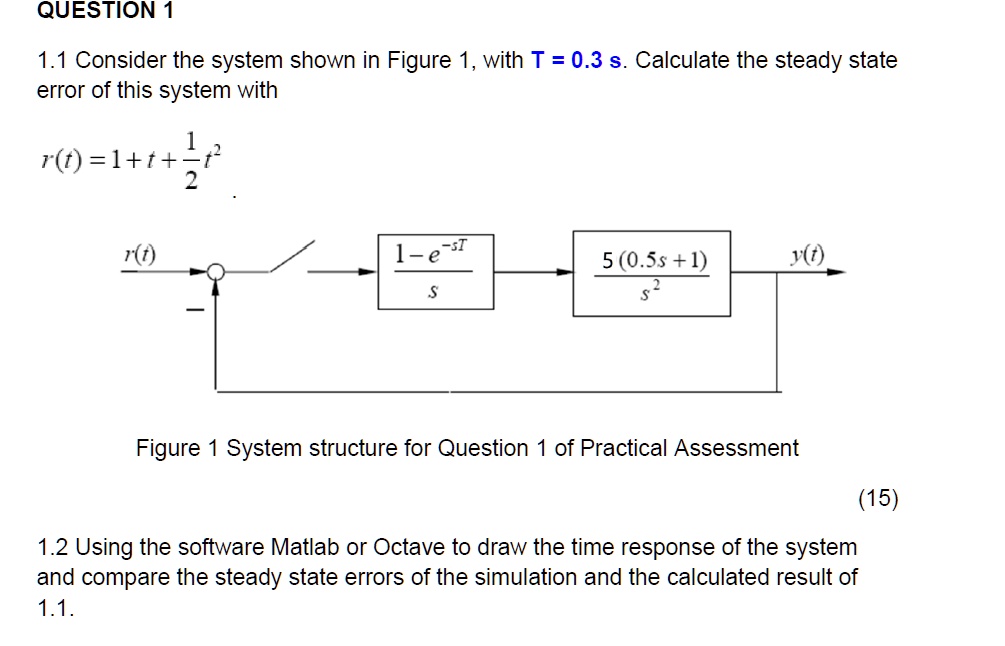 SOLVED: 1.1 Consider the system shown in Figure 1, with T = 0.3 s ...