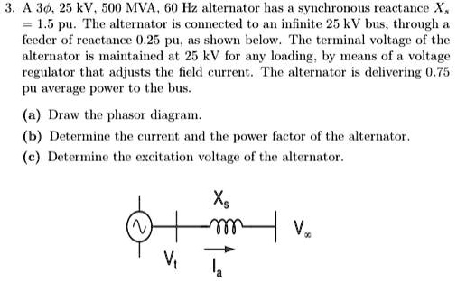 SOLVED: A 3-phase, 25 kV, 500 MVA, 60 Hz alternator has a synchronous reactance X = 1.5 pu. The ...