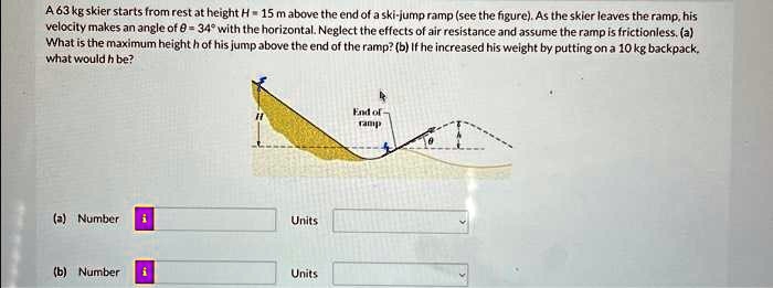 texts a 63 kg skier starts from rest at height h 15 m above the end of ...
