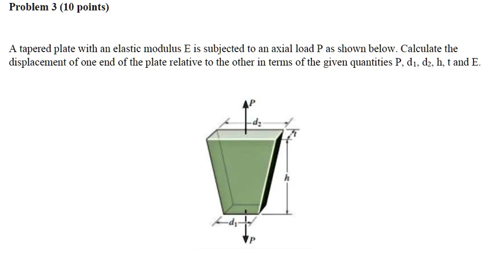 SOLVED: Problem 3 (10 points) A tapered plate with an elastic modulus E ...