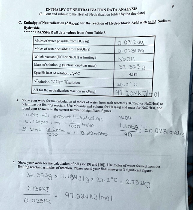 enthalpy of neutralization data analysis fill out and submit to the ...