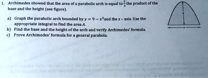 Archimedes Formula For Parabolic Arches