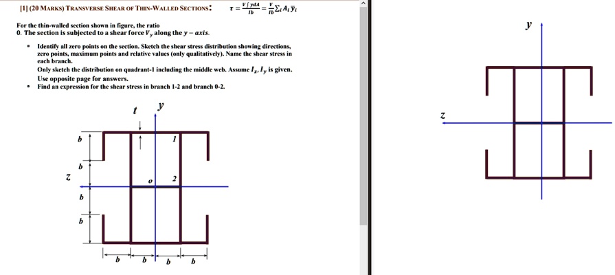 [1] (20 MARKS) TRANSVERSE SHEAR OF THIN-WALLED SECTIONS: For...