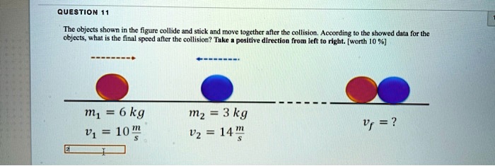 SOLVED: The objects shown in the figure collide and stick together ...