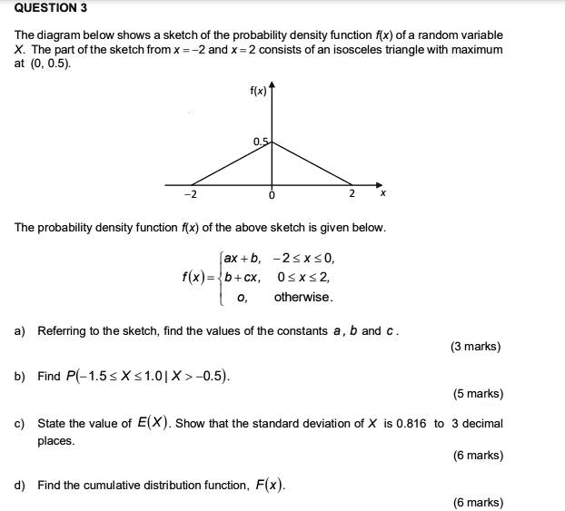 SOLVED: QUESTION 3 The diagram below shows a sketch of the probability ...