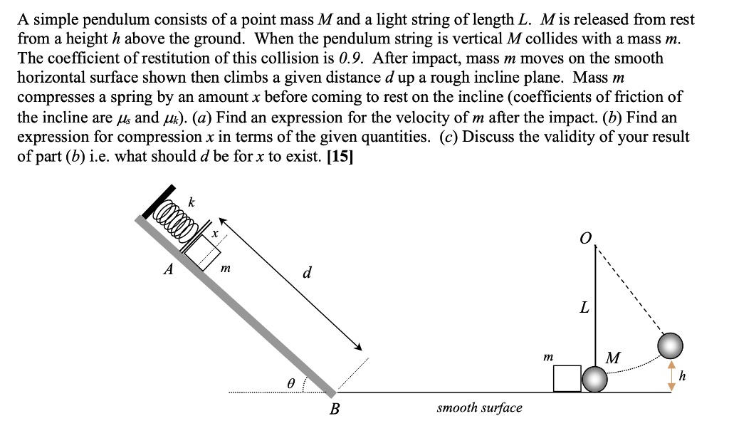 SOLVED: A simple pendulum consists of a point mass M and a light string ...