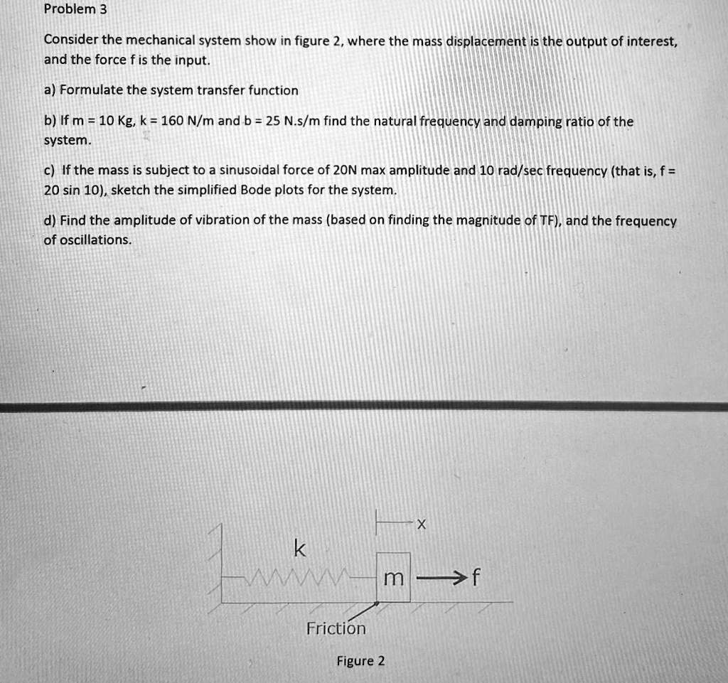 Problem 3 Consider the mechanical system show in figure 2, where the mass displacement is the ...