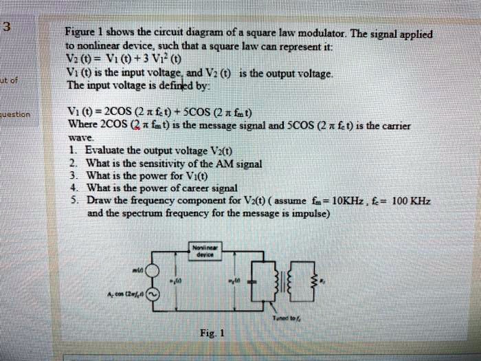 Figure 1 shows the circuit diagram of a square law modulator.The signal ...